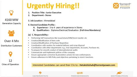 Rahul Raval Posted On Linkedin