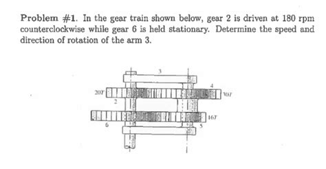 solved problem 1 in the gear train shown below gear 2 is