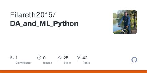 da and ml python 1 4 Логистическая регрессия для задачи бинарной