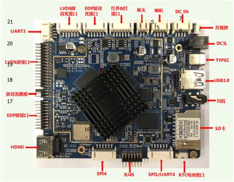 android embedded board factory buy good quality android embedded board