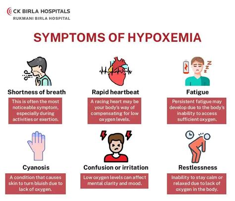 Hypoxemia Warning Signs And Effective Treatments For Low Oxygen