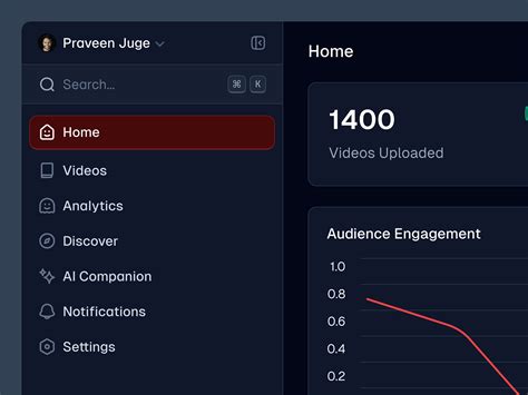 Dashboard Sidebar 馃憟 By Praveen Juge On Dribbble Dashboard Sidebar 馃憟 By Praveen Juge On Dribbble