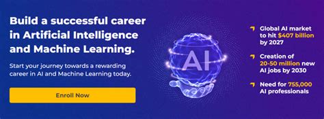 Local Search Algorithms For Ai Everything You Need To Know