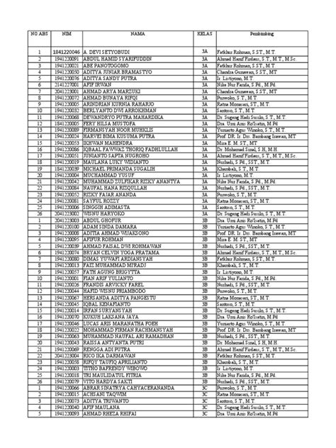revisi ploting pdf