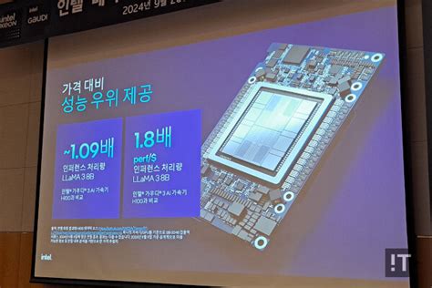 자동차 인텔 데이터센터용 제온 6 P 코어 성능 두 배·전력 효율 60 향상”