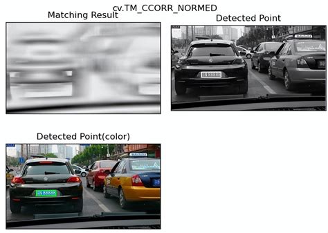 Opencv 直方图opencv查看直方图 Csdn博客 Opencv 直方图opencv查看直方图 Csdn博客