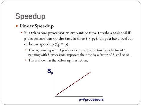 Ppt Parallel Computing Explained Parallel Performance Analysis Powerpoint Presentation Id