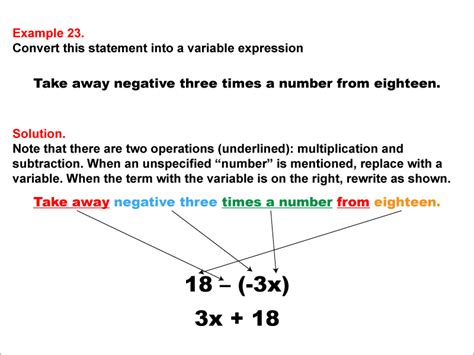 Math Example Language Of Math Variable Expressions Multiplication