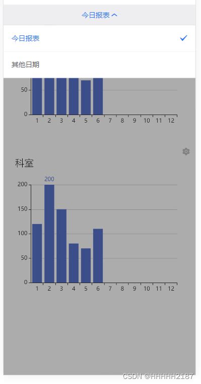 uni app uviewui的u dropdown遮罩和层级问题 csdn博客
