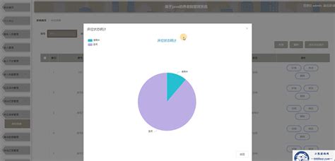 基于springboot vue养老院管理 计算机源码 软件工程专业源码成品 小熊源码网