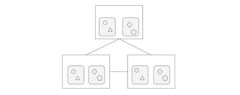 achieving elastic throughput in the cloud