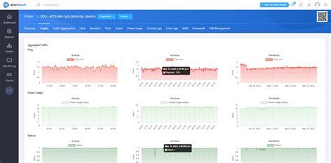 Easydcim V190 Celebrates Debian 11 Bullseye Support