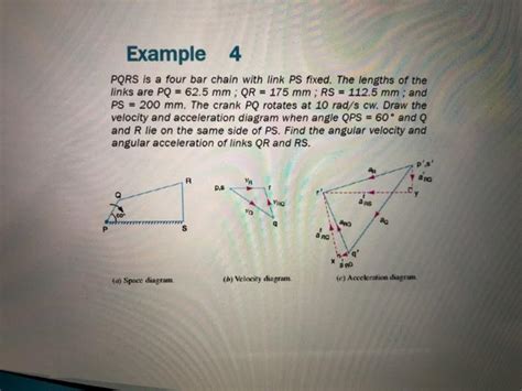 Solved Example 4 Pqrs Is A Four Bar Chain With Link Ps