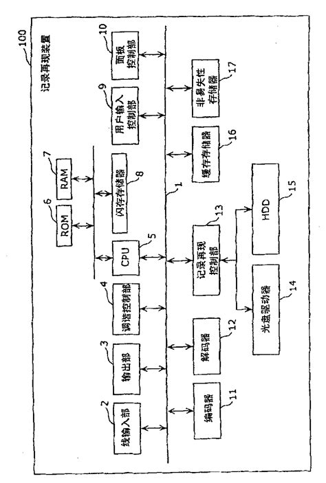 Recording Reproducing Device Eureka Patsnap