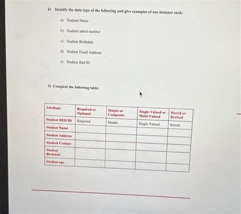 Solved Identify The Data Type Of The Following And Give Chegg