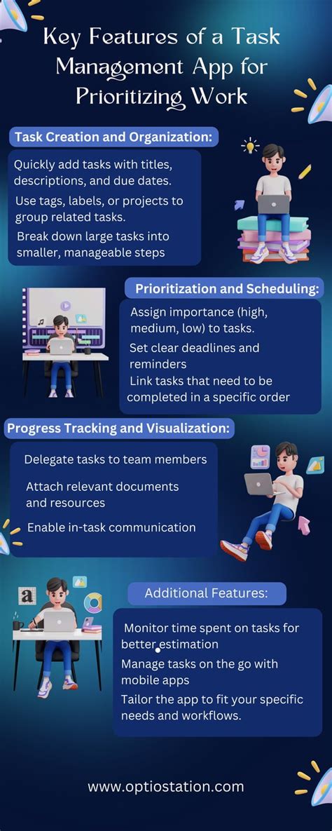 Key Features Of A Task Management App For Prioritizing Work Pdf