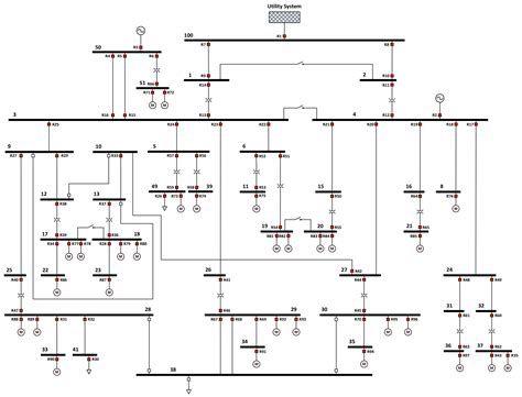 Alroomi Website Bus System