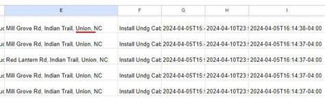 Countif For A Certain Word Rsheets