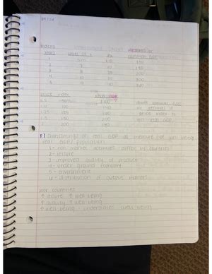 Notes 10 Macroeconomics ECON 2090 Studocu