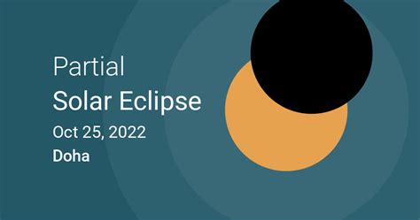 Eclipses Visible In Doha Qatar