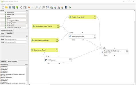 Qgis教學系列 Qgis Model Builder入門教學：打造屬於自己的gis工作流程