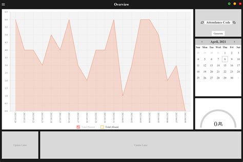 Github Nctune2808attendance Checker