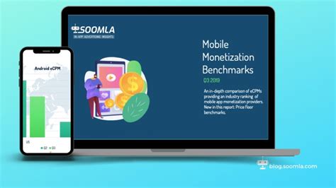 Yuval Bar Gil Posted On Linkedin