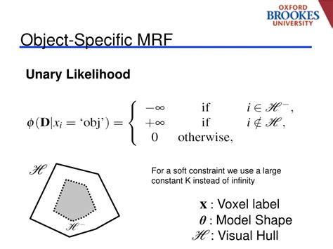 ppt using strong shape priors for multiview reconstruction powerpoint