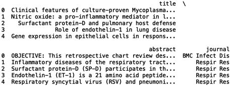 Text Data Wrangling With Pandas In Python Towards Data Science
