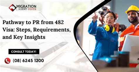 482 Visa Processing Time What You Need To Know