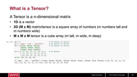 Predictive Maintenance Using Recurrent Neural Networks | PDF | Computing | Technology & Computing