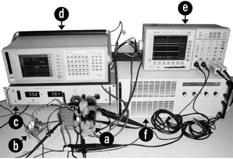 Figure 1 From A Noninverting Buckboost Dcdc Switching Converter With