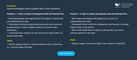 Python Django Developer Salary And Resume Mobilunity