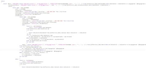 Write And Understand Complex Sql Query By Sathiyasri18 Fiverr