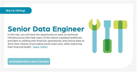 Kate D On Linkedin Seniordataengineer Dataengineer Cloud Awsjobs Azurejobs Sql Python…