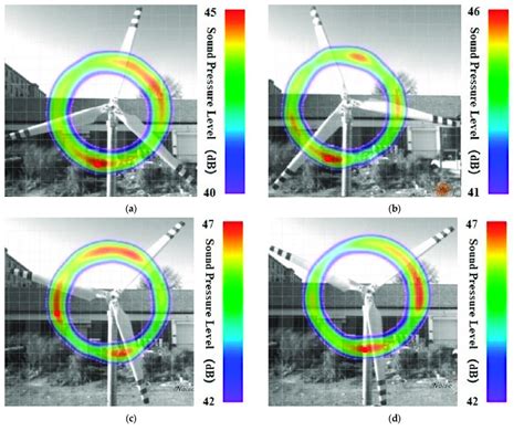 Noise Source Identification Plots Of The Rotating Rotor In The 15 2