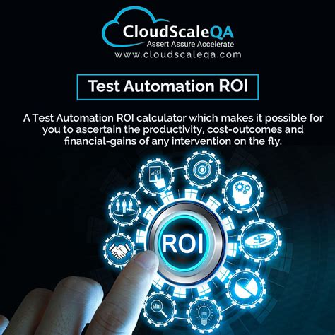 How To Calculate Your Test Automation Roi Cloudscaleqa Posted On The Topic Linkedin