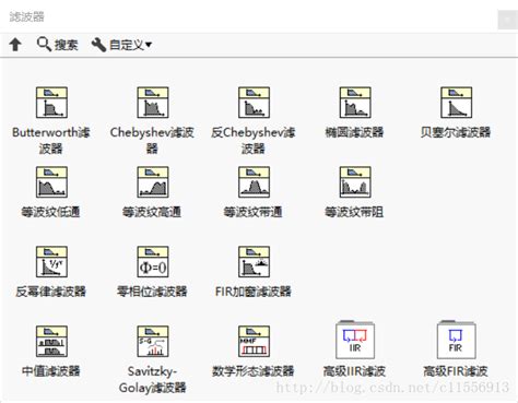 基于labview的虚拟示波器 基于labview的虚拟示波器设计 csdn博客