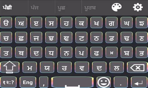 Punjabi Keyboard
