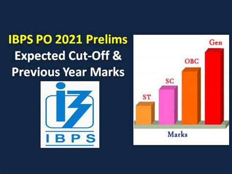 IBPS PO 2021 Prelims Expected Cutoff Marks Categorywise Gen EWS OBC SC ST Check Previous