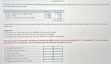 Solved Problem 10 9 Algo Comprehensive Variance Analysis