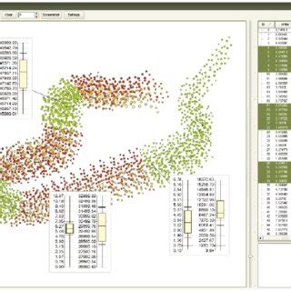 The Process Of Building Regression Models Can Benefit From Integrating Download Scientific