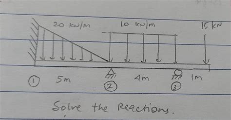 Solved 20 Kn M 10 Kn M 15 Kn Ji The Im 1 5m 2 Solve The