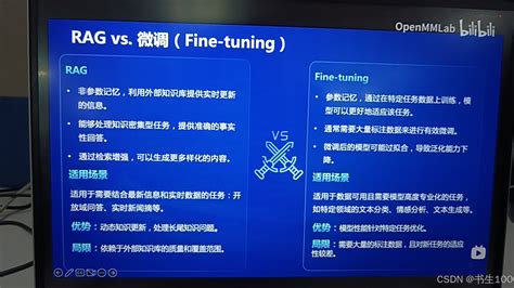 书生大模型实战营 基础关 internlm llamaindex rag 实践 csdn博客