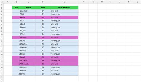 Macro 4 Ambil Kode Warna Dengan Get Cell Id