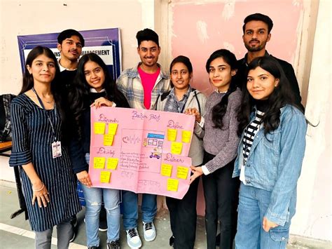 Shubhangi Yadav On Linkedin Designthinking Innovation Problemsolving