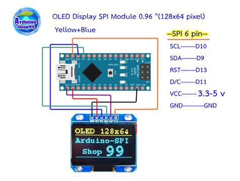 จอแสดงผล Oled ขนาด 096 นิ้ว แบบ Spi สีเหลืองน้ำเงิน Arduinoshop99 Inspired By