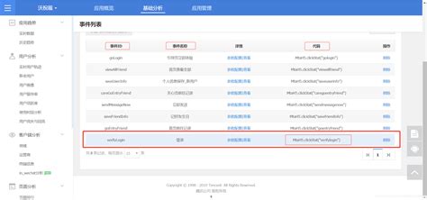 Vue项目引入腾讯移动分析平台统计页面浏览量和功能按钮点击量的具体方法步骤vue项目浏览量停留时长统计 Csdn博客