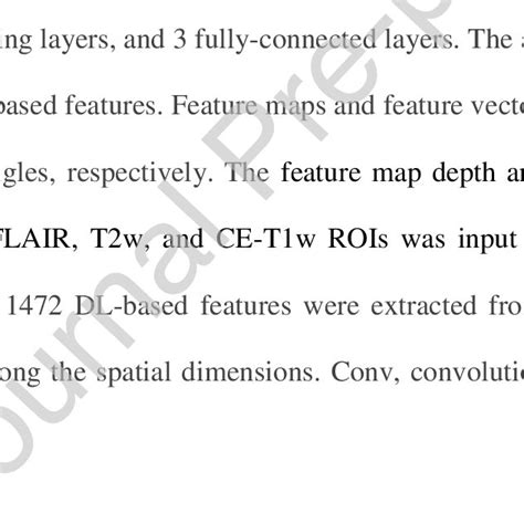 Dl Based Feature Extraction Scheme Using Vgg19 Vgg19 Contains 16 Download Scientific Diagram