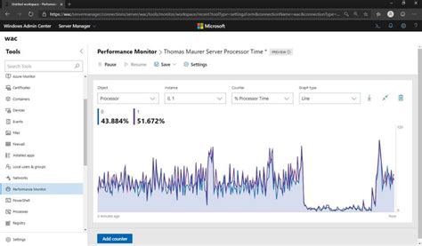 New Performance Monitor For Windows Server Thomas Maurer Windows Server Server Windows